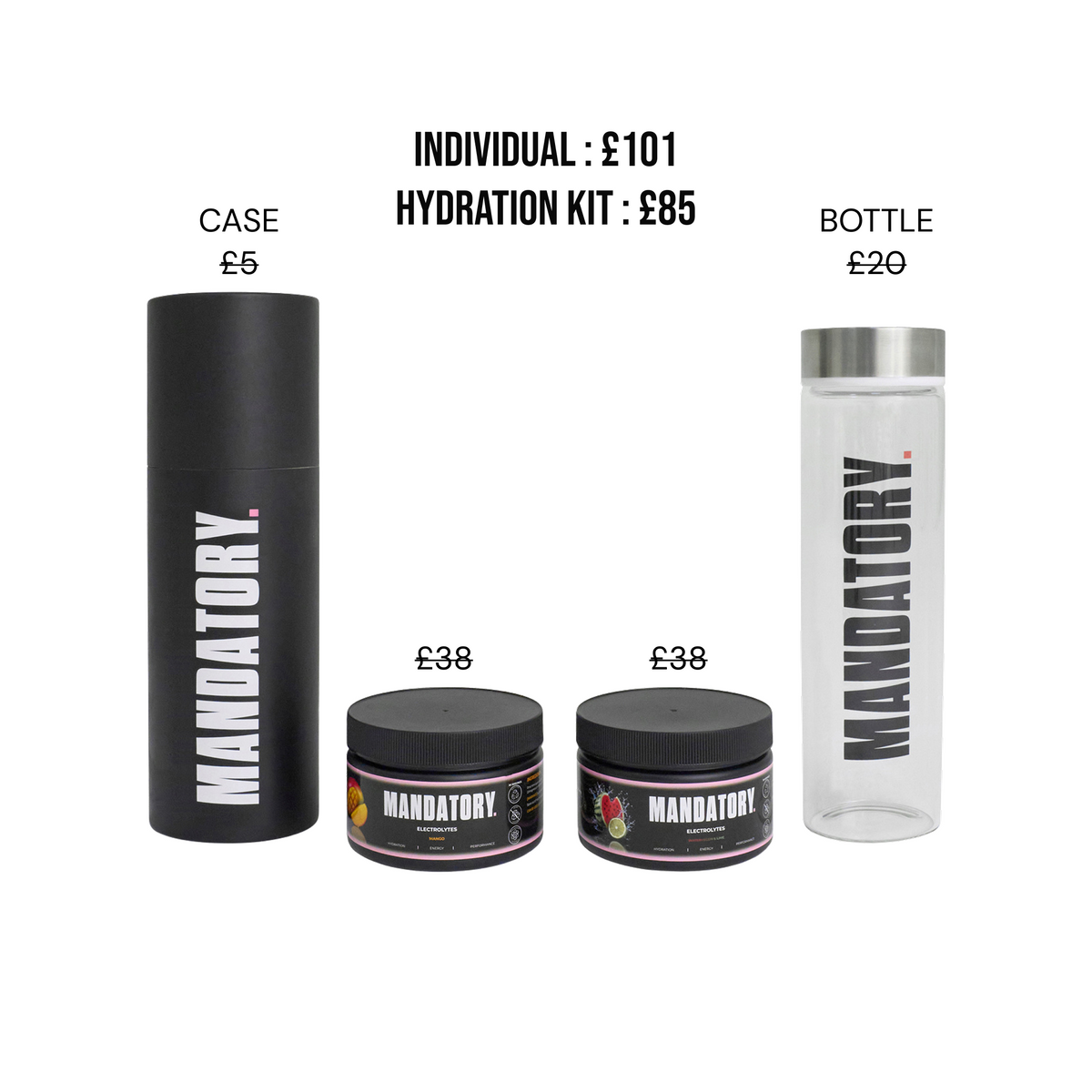MANDATORY Hydration Kit – Mandatory Performance